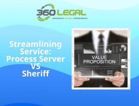 The Cost of Faulty Service of Process